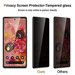 [2+2] Pack Privacy Screen Protector Compatible for Google Pixel 6 5G with Camera Lens Protector, [Not Support Fingerprint Unlock] 9H Hardness Tempered Glass, Bubble Free, Scratch Resistant