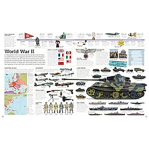 Picturepedia, Second Edition: An Encyclopedia on Every Page