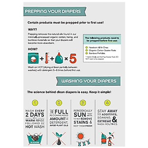 GroVia Organic All-in-One Cloth Diaper - Arctic