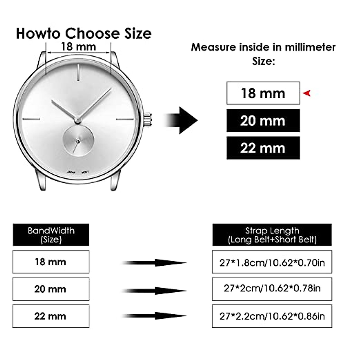 cobee Nylon Watch Straps, Durable Straps for Men/Women Replacement Military 4 Rings Watch Bands Adjustable Wrist Straps with Silver Metal Buckle 18mm/20mm/22mm Lug Width (18mm, Black)