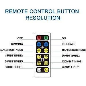 WRalwaysLX 2pack Remote Control LED Cabinet Push Light Cool/Warm Adjustable Night Light, Used by 3x1.5V AA Batteries (Not Included) for Kitchen Under Cabinet Lighting,Closets, Cabinets…