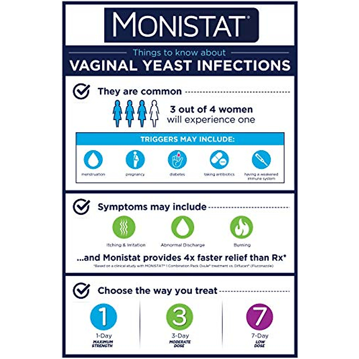 Monistat Instant Itch Relief Cream for Women, Maximum Strength Feminine Itch Care, 1 oz, 2 Pack