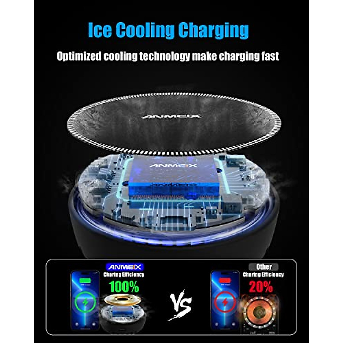 Magnetic Wireless Car Charger Mount，[Ice Cooling Charging] Anmeix 15W Fast Charging Magnet Car Phone Holder,Air Vent Mount Compatible with iPhone 15/14/13/12 Series Phones and Magnetic Cases, Black