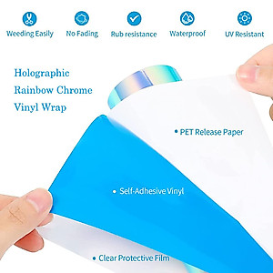 ASENDIWAY Holographic Rainbow Chrome Car Adhesive Vinyl Wrap Gloss Decal Sticker Film Sheet Air Bubble Free DIY Vinyl