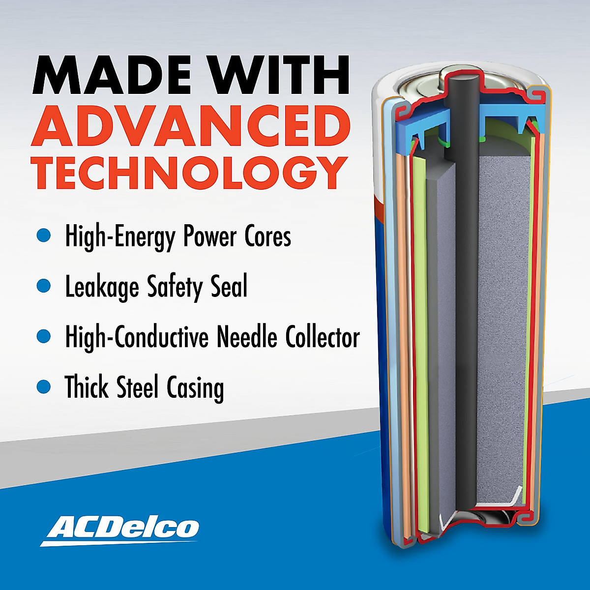 ACDelco 12-Count 9 Volt Batteries, Maximum Power Super Alkaline Battery, 7-Year Shelf Life, Reclosable Packaging