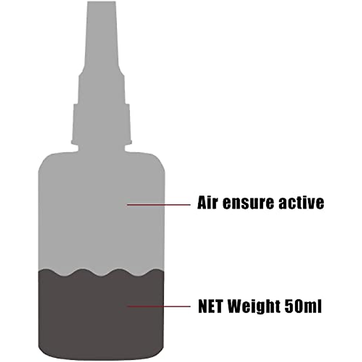 Threadlocker M271 Heavy Duty High Strength Gap Sealants 50ml Bottle Red for Sealing Metal Bolts Nuts and Anti-Rust(M271)