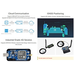 Waveshare SIM7600G-H 4G DONGLE with Antenna with Industrial Grade 4G Communication and GNSS Positioning Peripheral Supports Global Band.