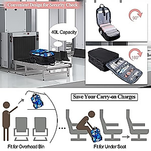 MHJY Carry On Backpack Travel Backpack for Women with Detachable Toiletry Bag,15.6 Inch Laptop Backpack Airline Approved,Blue Green