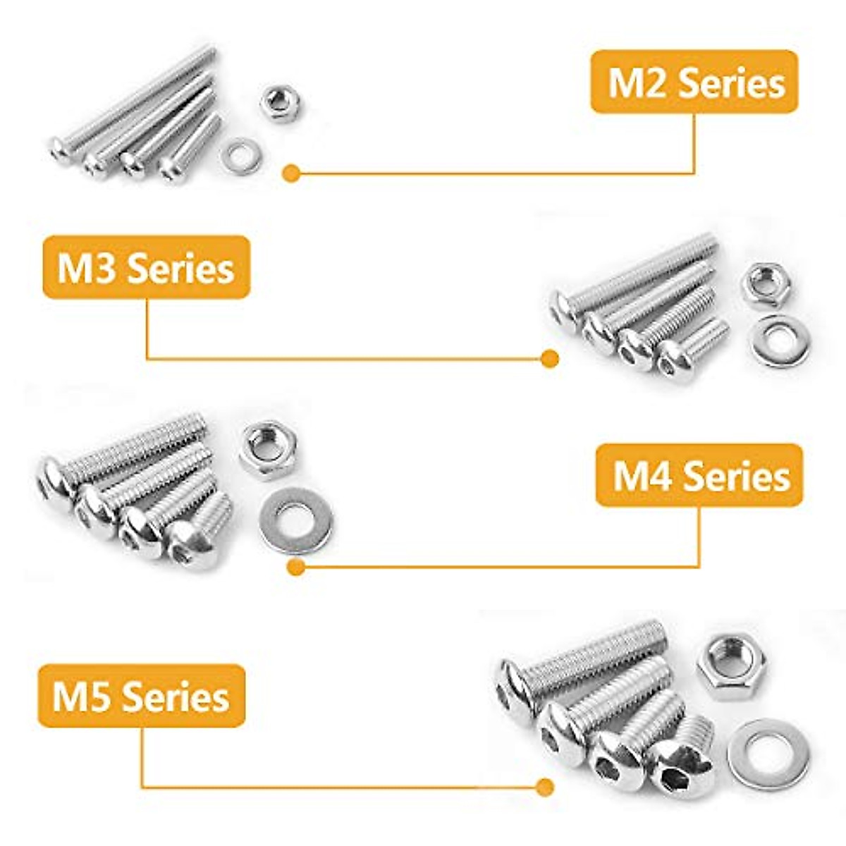 VIGRUE M5 M4 M3 M2 Metric Screws Bolts Nuts Washers Assortment Set with Allen Wrench 1080Pcs Hex Button Head Socket Cap Screws Stainless Steel, Small Bolts and Nuts Assortment Kit