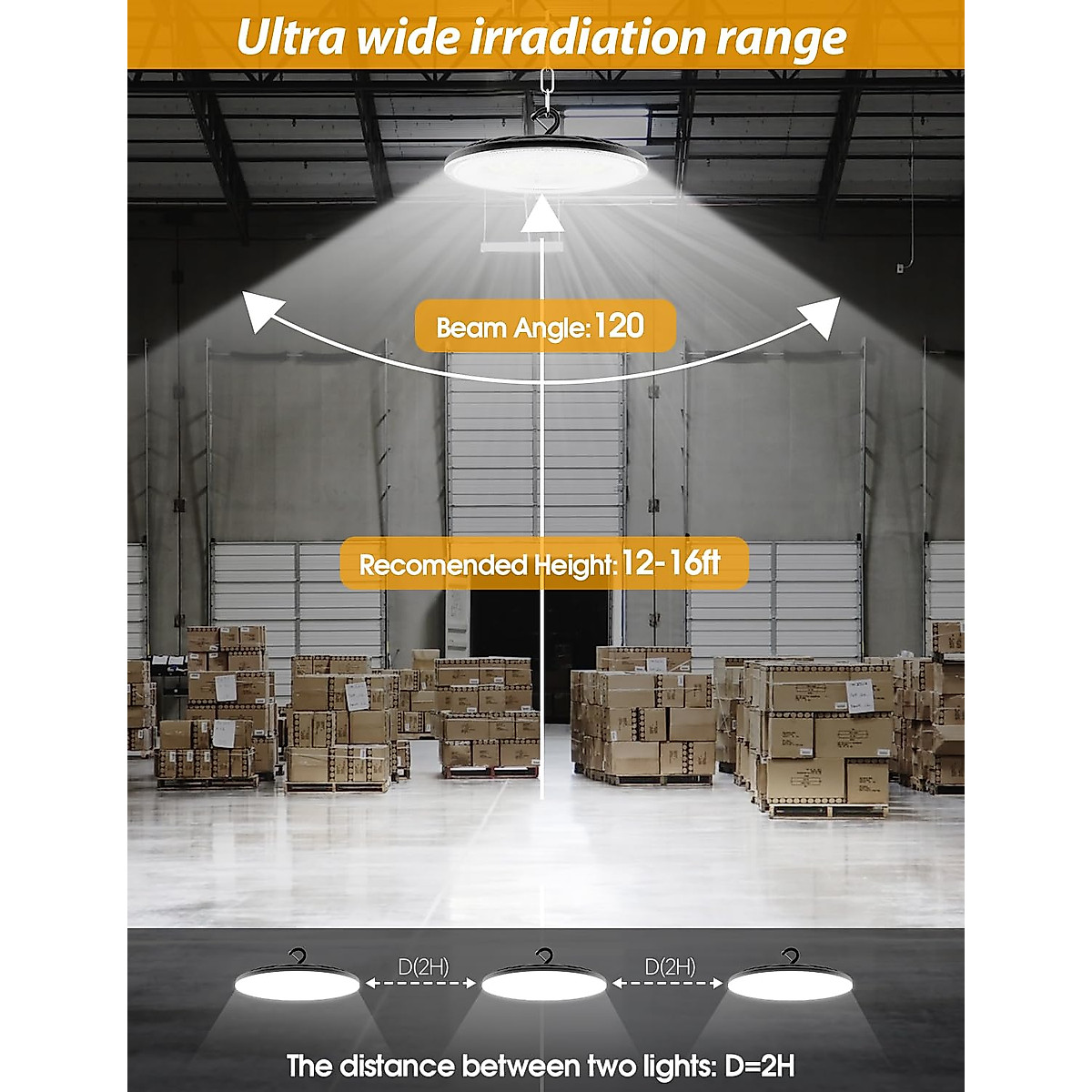 UFO LED High Bay Light,150W 4Pack 22500LM,Shop Lights,IP66 Waterproof Lights for Workshop, Warehouse, Barn,Garage, Factory, Gym, Industrial Lighting, Commercial Lights,6500K Daylight,with US Plug