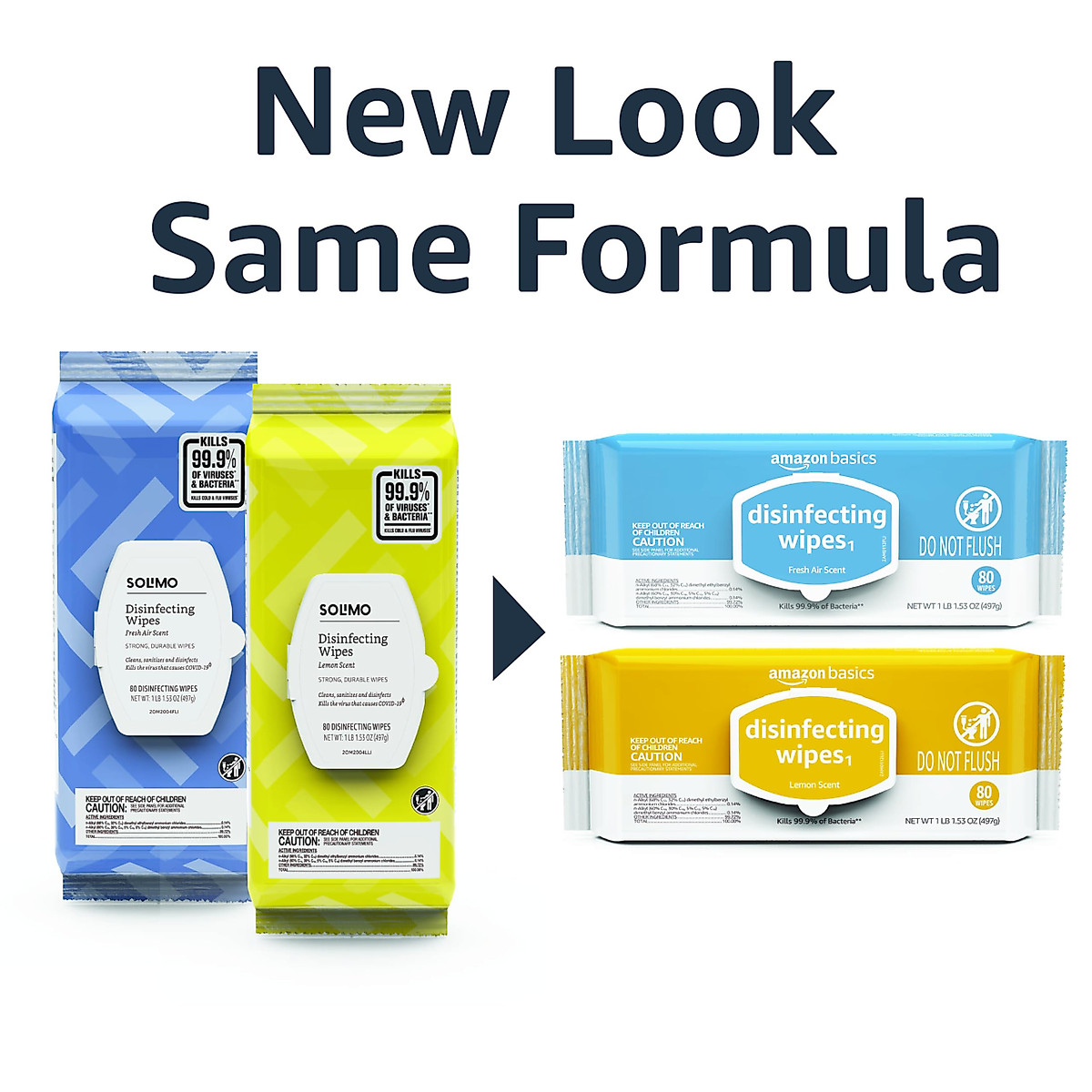 Amazon Brand - Solimo Disinfecting Wipes, Lemon & Fresh Air Scent, Sanitizes/Cleans/Disinfects/Deodorizes, 80 Count (Pack of 4)