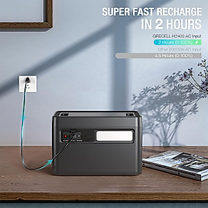 GRECELL Portable Power Station 2400W with 2*200W Foldable Solar Panel, 1843Wh LiFePO4 Solar Generator with 2 PD100W, 4 2400W AC Outlets, UPS Backup Battery for Home Emergency CPAP Outdoor Camping RV