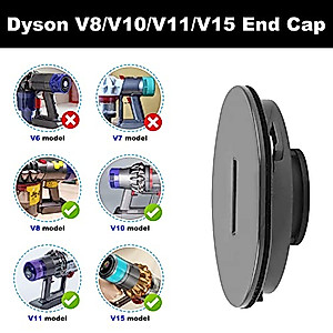 NINEBIRD Brush Bar End Cap Cover Replacement for Dyson V8 V10 V11 V15 Direct Drive Cordless Cleaner Attachment Parts