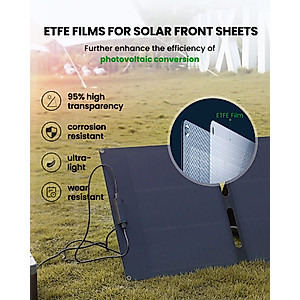 StormRock 200W Solar Panel for Portable Power Station, Foldable Solar Charger with IP67 Waterproof, ETFE Film, Adjustable Kickstand, Monocrystalline Power Charger Kit for Outdoor Camping, Off-Grid