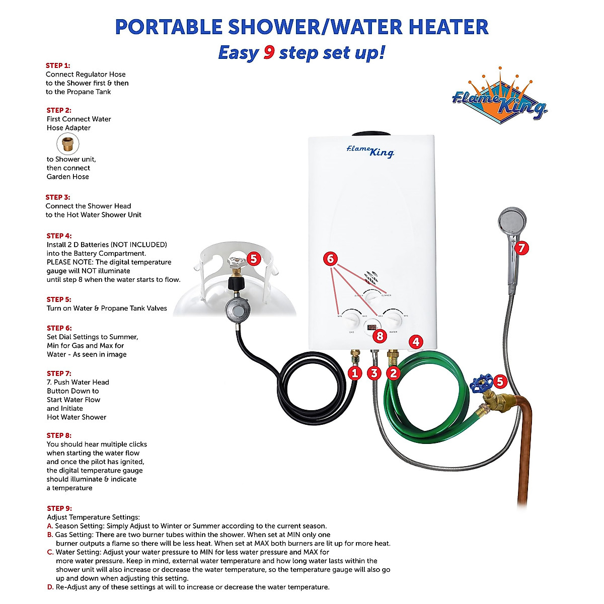 Flame King Portable Tankless Water Heater Propane Gas 10L 2.64 GPM at 68,000 BTU, Outdoor Instant Hot Water Shower for RV, Camping, Farm, Cabins