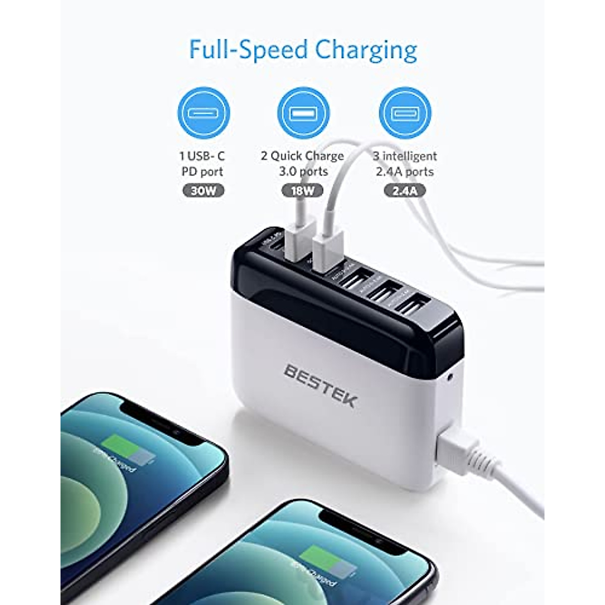 BESTEK Multi Ports USB Car Charger, Fast Charge 86W 9A Quick Charge 3.0 & USB-C PD Car Charger Adapter with Smart Identification for Cell Phones, Tablets and Other USB Devices