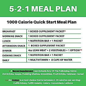 PROTIFIT - High Protein Pudding/Shake Mix, 15g Protein, Low Calorie, Low Fat, Low Carb, Aspartame Free, Idea Protein Compatible, Meal Replacement, 7 Servings Per Box (Lemon Raspberry)