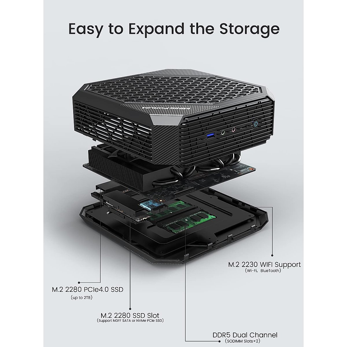 MINISFORUM Neptune Series HX77G Mini PC AMD Ryzen 7 7735HS Desktop Computer, DDR5 32GB RAM+1TB SSD, 2X HDMI & 2X USB4 Quad Outputs, AMD Radeon RX 6600M Discrete Graphics Small PC
