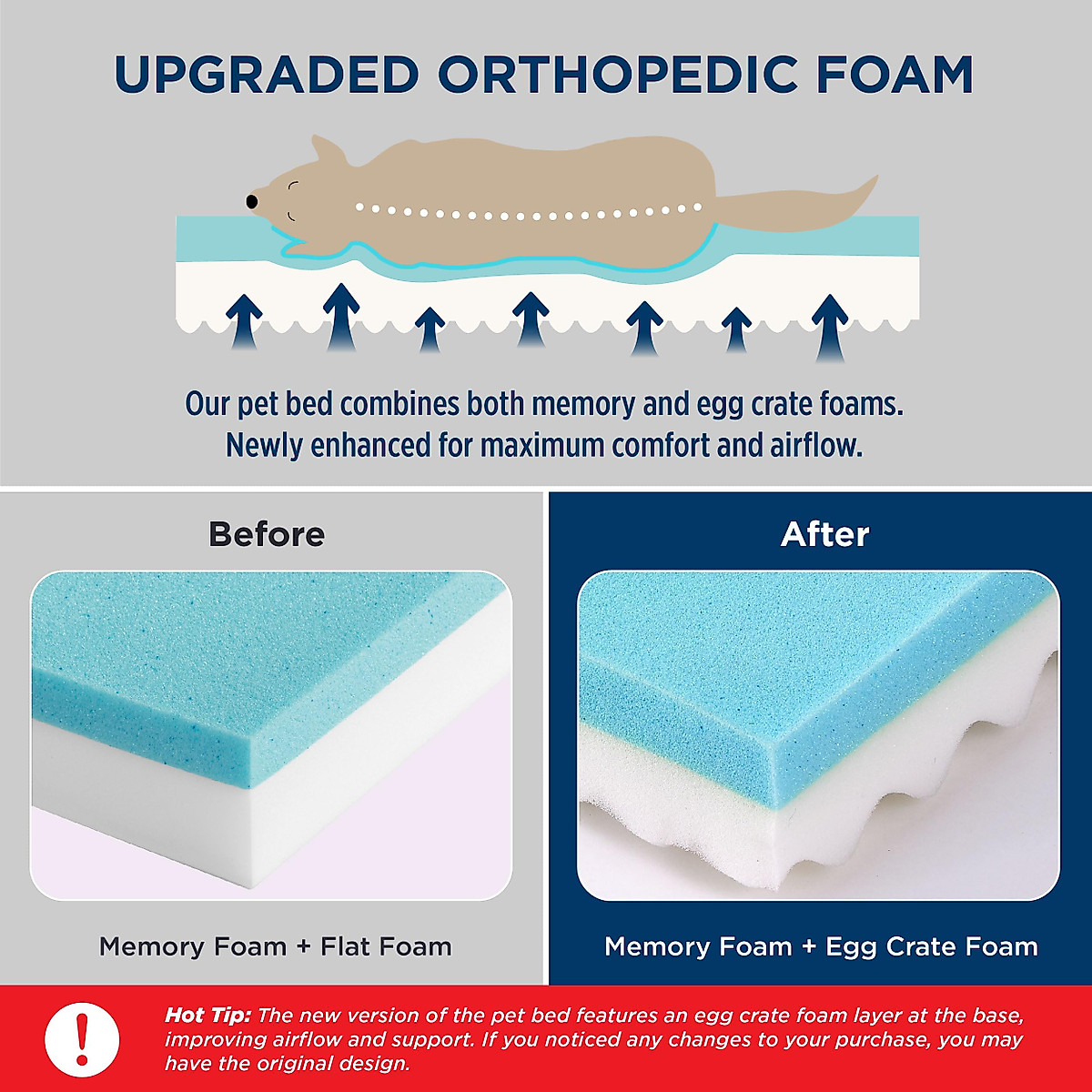 Bedsure Memory Foam Dog Bed for Extra Large Dogs - Orthopedic Waterproof Pet Mat for Crate with Removable Washable Cover and Nonskid Bottom - Water-Resistant Plush Flannel Fleece Top Pet Bed, Grey