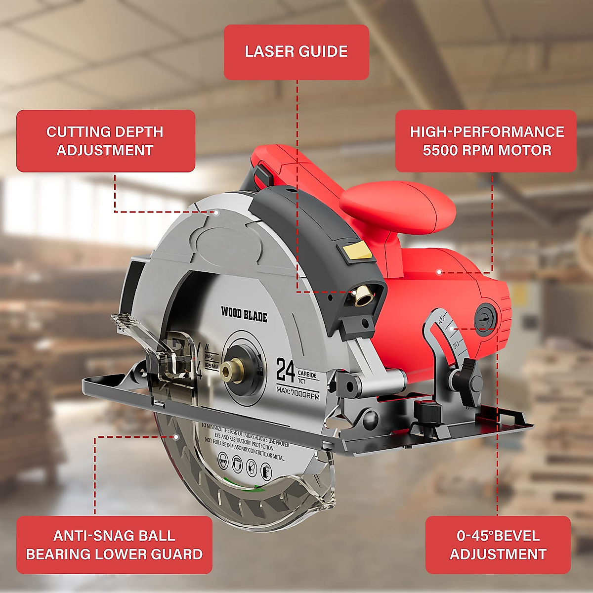 Circular Saw, 1500W Power Circular Saws with Laser Guide, 5500RPM Compact Circular Saw with 3 Saw Blades (24T+ 48T)7-1/4'', 0-45° Bevel Adjustment, Corded Electric Saw for Wood