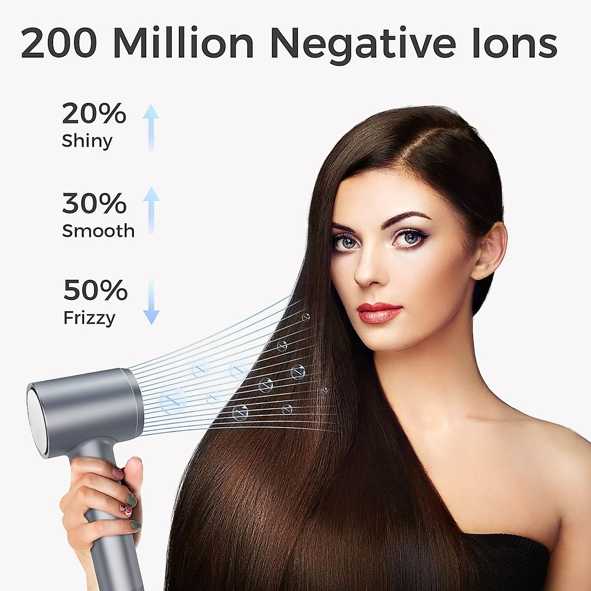 Tensky Hair Dryer, Blow Dryers with 110,000 RPM High-Speed Brushless Motor for Fast Drying 200 Million Negative Ions Thermo-Control Hairdryer with Magnetic Nozzle NO Heat Damage (Light Grey)