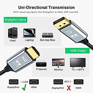 4K DisplayPort to HDMI Cable 15FT,[Aluminum Shell,Nylon Braided]High Speed,UHD(1440P 60Hz,1080P 120Hz) Unidirectional DP to HDMI Cable Cord for Dell,Monitor,Projector,Desktop, AMD,NVIDIA,Lenovo,HP