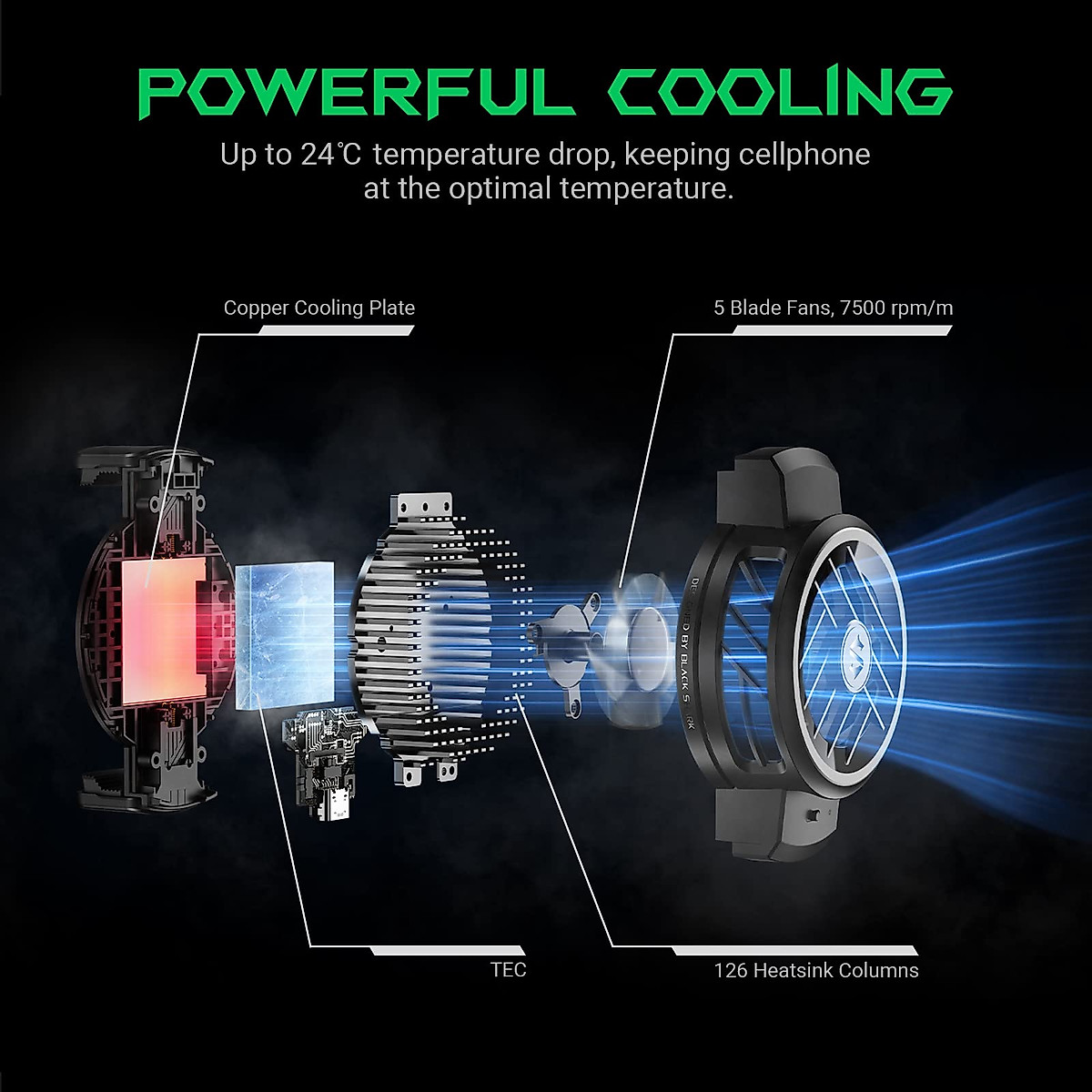 Cell Phone Cooler Black Shark Fun Cooler 2Pro, Cellphone Radiator with LED Temperature Display/Sleep Timer/Fan Speed Settings for 2.63-3.46 inches iOS/Android Semiconductor Heatsink Cooling