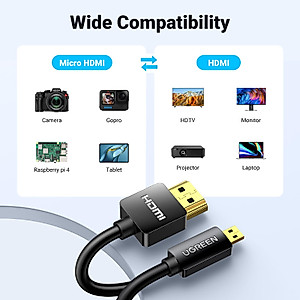 UGREEN Micro HDMI to HDMI Cable Adapter 4K 60Hz Ethernet Audio Return Channel Compatible with GoPro Hero 7/6 Raspberry Pi 5 Retroid Pocket 3+/3 Yoga 3 B500 Camera Video Capture Card 6FT