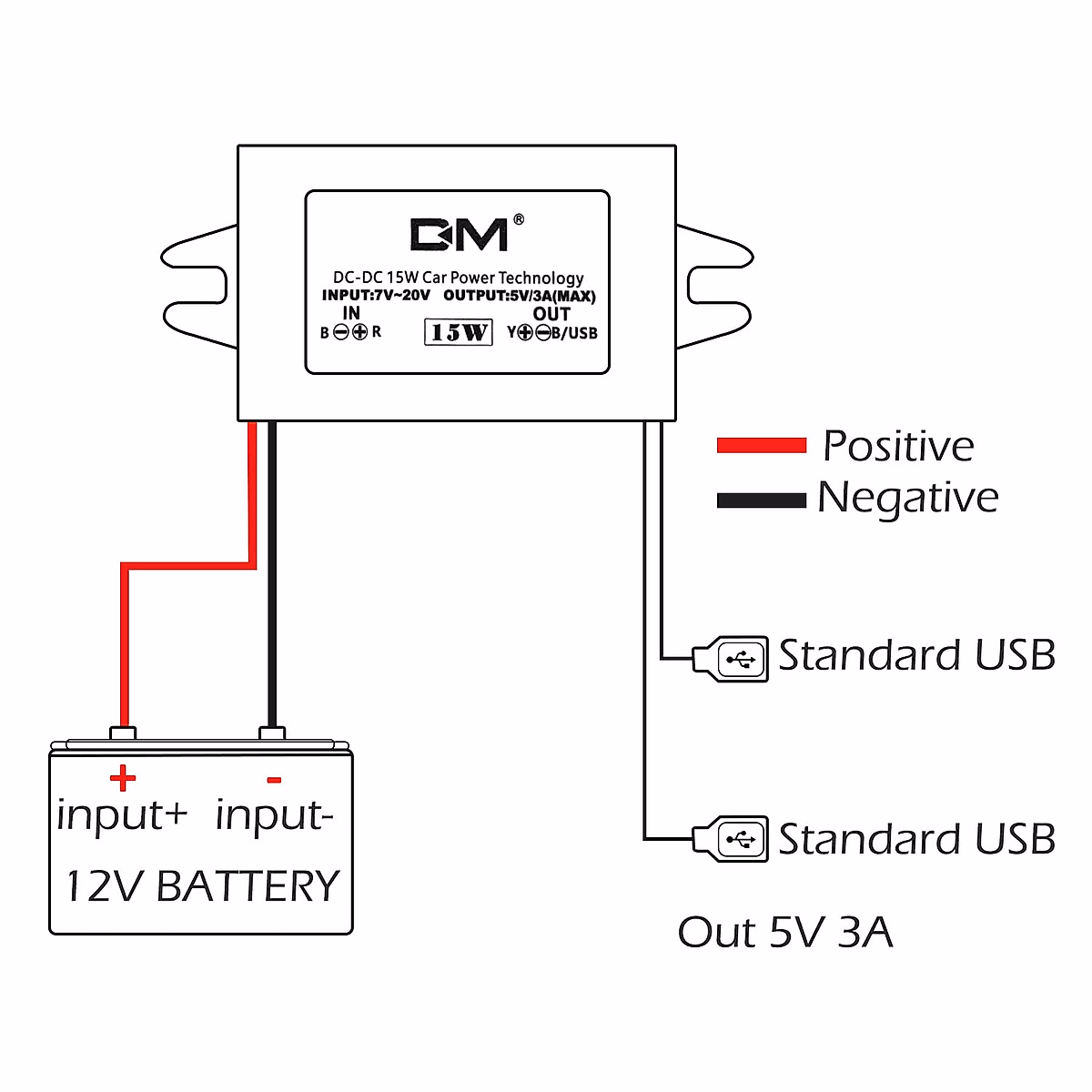 2-Pack 12V to 5V USB, Aideepen DC 12V 20V to 5V USB Adapter DC 12v to USB DC Buck Converter Module DC to DC Car Power Converter(Dual USB)
