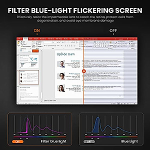 CRUA 27 inch Monitor, 1440P QHD IPS Computer Monitor, 60HZ 100% sRGB, with freesync, Low Motion Blur, Eye Care, HDMI, Dp Port-Support VESA-Black