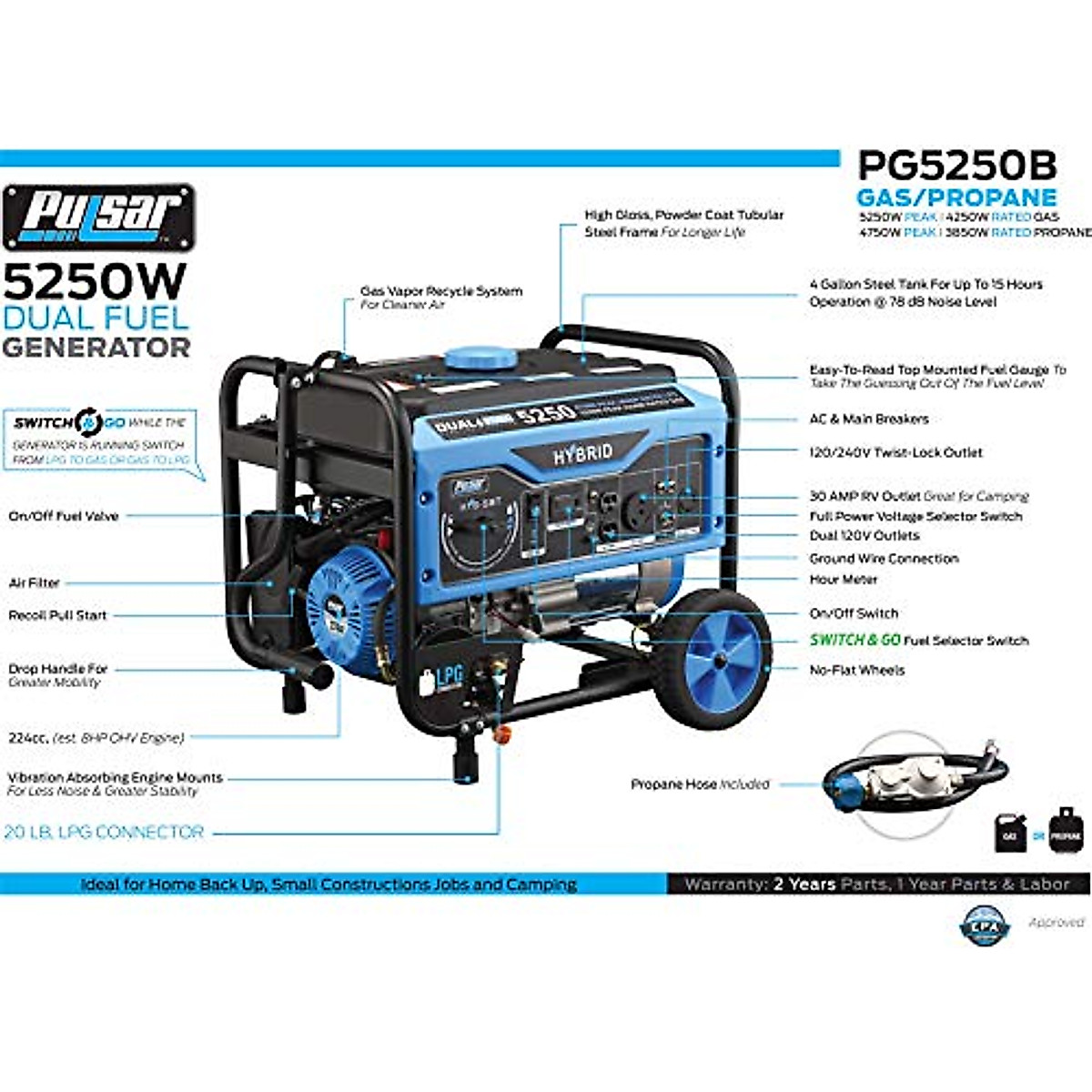 Pulsar 5,250W Dual Fuel Portable Generator with Switch and Go Technology, PG5250B