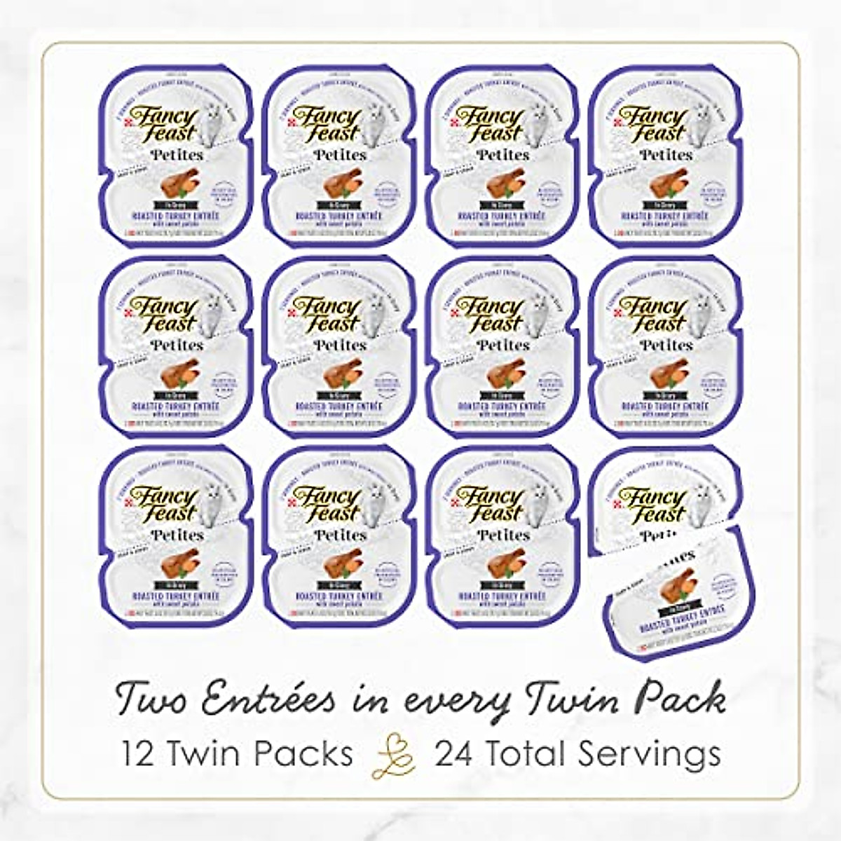 Purina Fancy Feast Gourmet Gravy Wet Cat Food, Petites Turkey & Sweet Potato Entree - (Pack of 12) 2.8 oz. Tubs