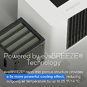 Cooling Fan for Desk and Camping - Portable Air Conditioners - Small Ice Fan for Tent - Mini Swamp Cooler - Evaporative Air Cooler, Evasmart White