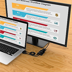 Moread HDMI to VGA with Audio, Gold-Plated Active HDMI to VGA Adapter (Male to Female) with Micro USB Power Cable & 3.5mm Audio Cable for PS4, MacBook Pro, Mac Mini, Apple TV and More - Black