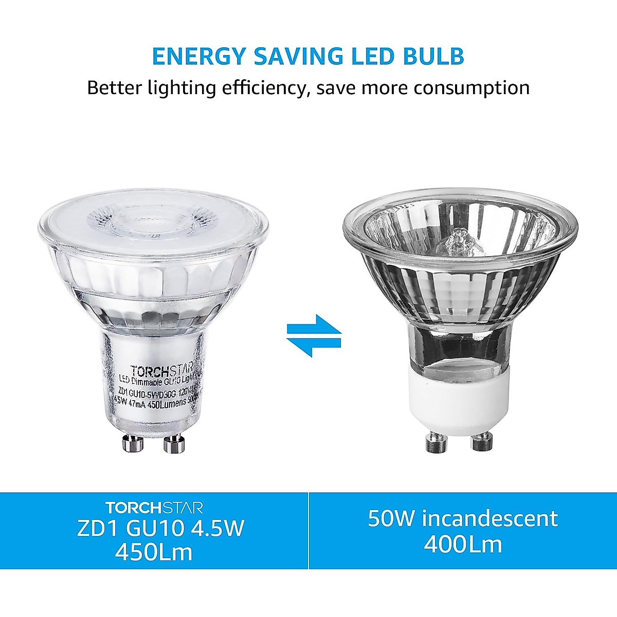 TORCHSTAR LED GU10 Light Bulbs, Recessed Track Lighting Bulb, Dimmable, 4.5W=50W, 3000K Warm White, UL& Energy Star Listed, Pack of 6