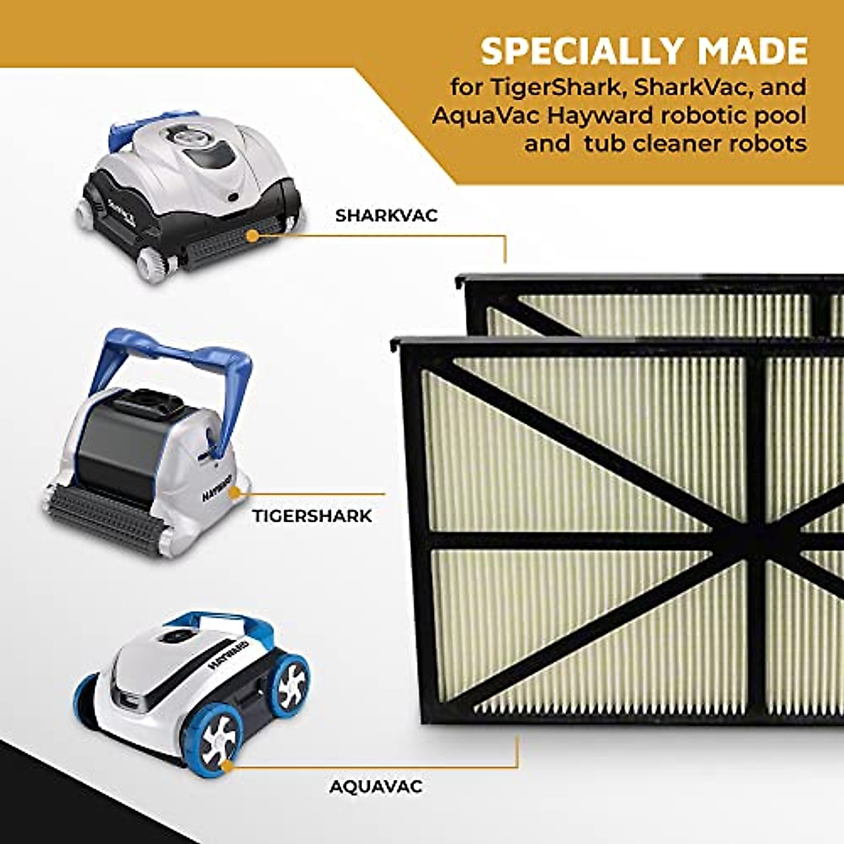 Replacement Robotic Pool Cleaner Filter Cartridges - 2 Piece RCX70101PAK2