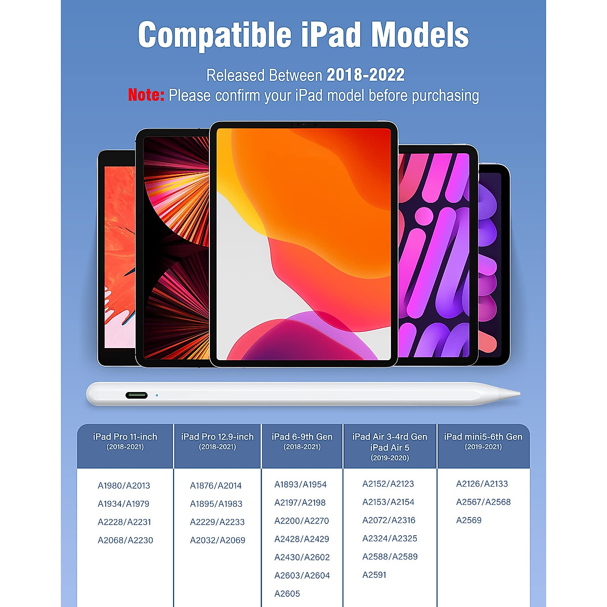 Stylus Pen for Apple iPad, iPad Pencil 2nd Generation with Palm Rejection, for 2018-2022 iPad 6/7/8/9 iPad Air 3/4/5 iPad Pro 11''& 12.9'' iPad Mini 5/6, Smart Bluetooth Pen for Writing Drawing