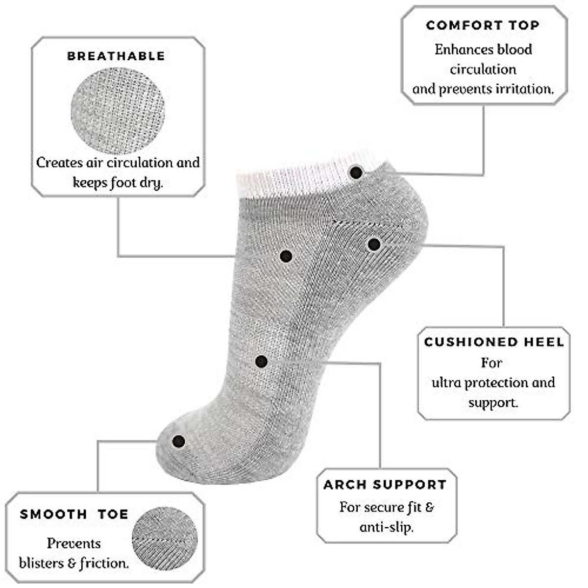 TECHSOCK No Show Athletic Socks Womens Running Socks Moisture Wicking - 6 Pairs
