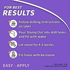 Bonide 272 1 Lb Granules Stump-Out