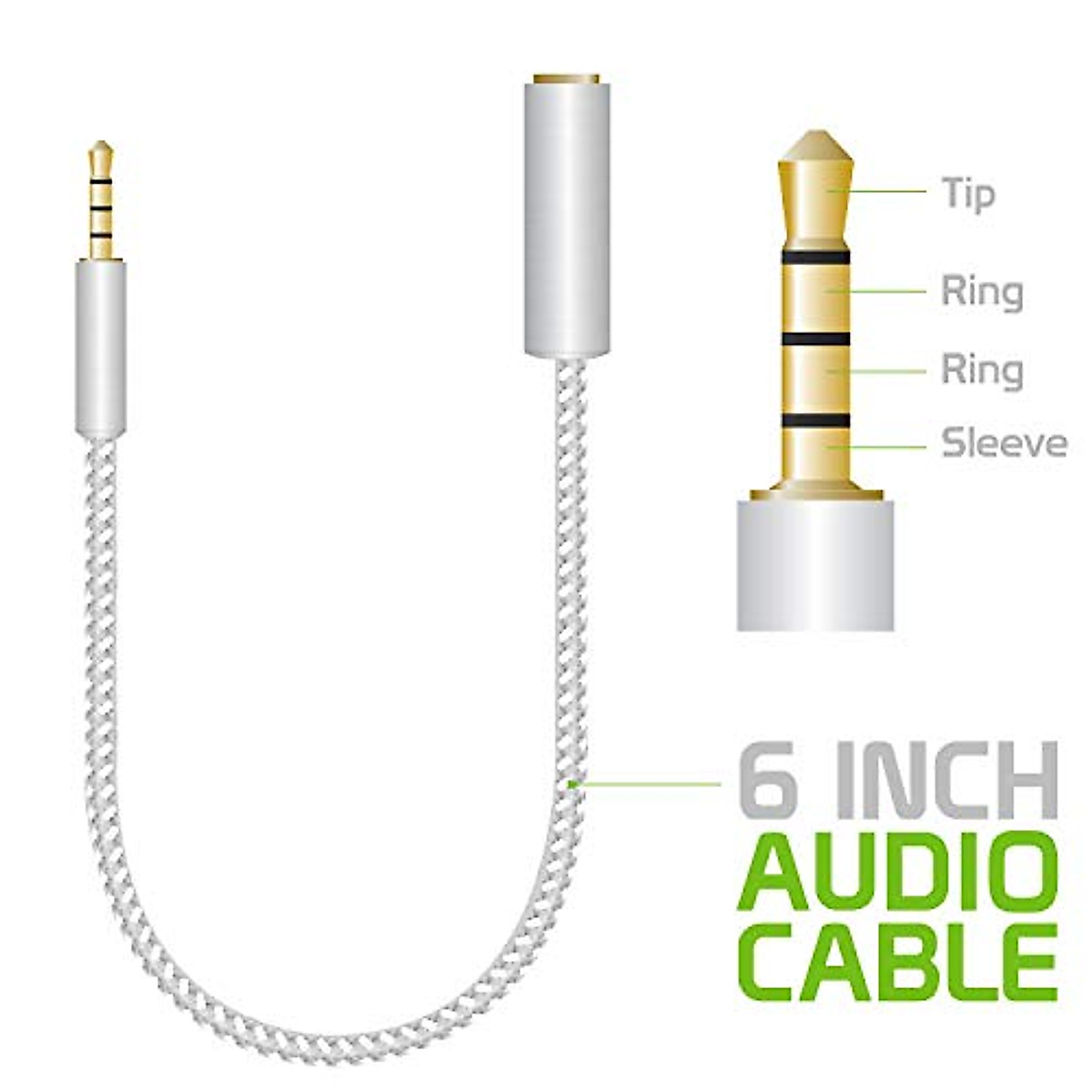 Cellet CNIPHONE Slim 3.5mm Pin to 3.5 mm Input Mini-Jack Adapter Extender Jack for Square. Compatible for Apple iPhone 4 4s 5 5s 5c 6 6s Plus Samsung Note 9 8 Galaxy S10 S9 S7 A6
