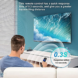 Universal Replacement Remote for Roku TV, Compatible with Hisense Roku/TCL Roku/Onn Roku/Sharp Roku TV, Remote Control with Buttons for Netflix, Disney, Hulu, VUDU【Not for Roku Stick and Box】
