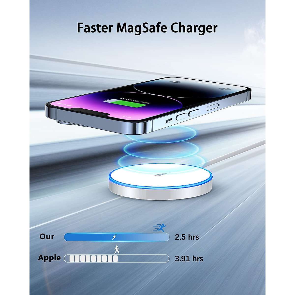 Magnetic Wireless Apple Mag-Safe Charger for iPhone 15/14/13/12 Series, AirPods 3/2/Pro - LED Magnet Pad With Dual Charging Ports