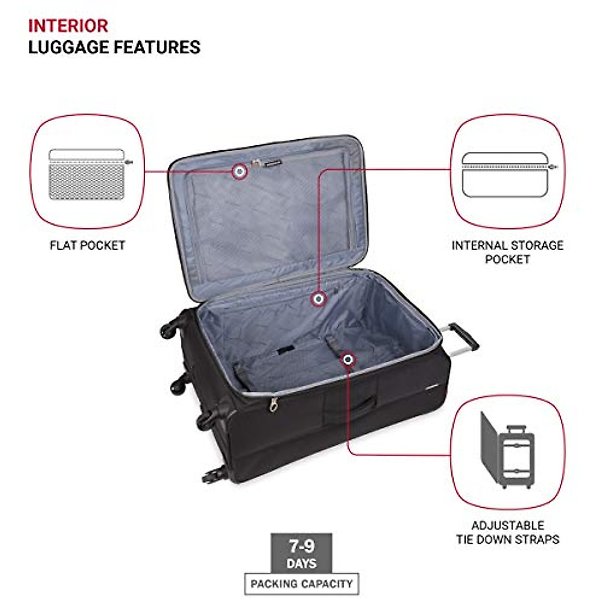 SwissGear 4010 Softside Luggage with Spinner Wheels, Black, Checked-Large 27-Inch