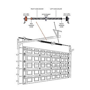 Alcan Garage Door Torsion Spring (0.207'' Wire x 2'' D x 25'' L) with 1'' Nylon Bushing | Right Hand Wound Replacement (Left Side), Yellow