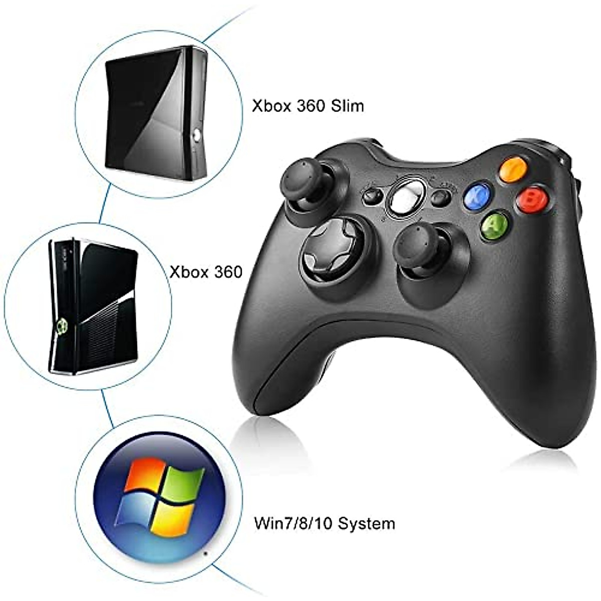 YUDEG Xbox 360 Wireless Controller Joystick Gampad for Xbox 360 PC Windows 7