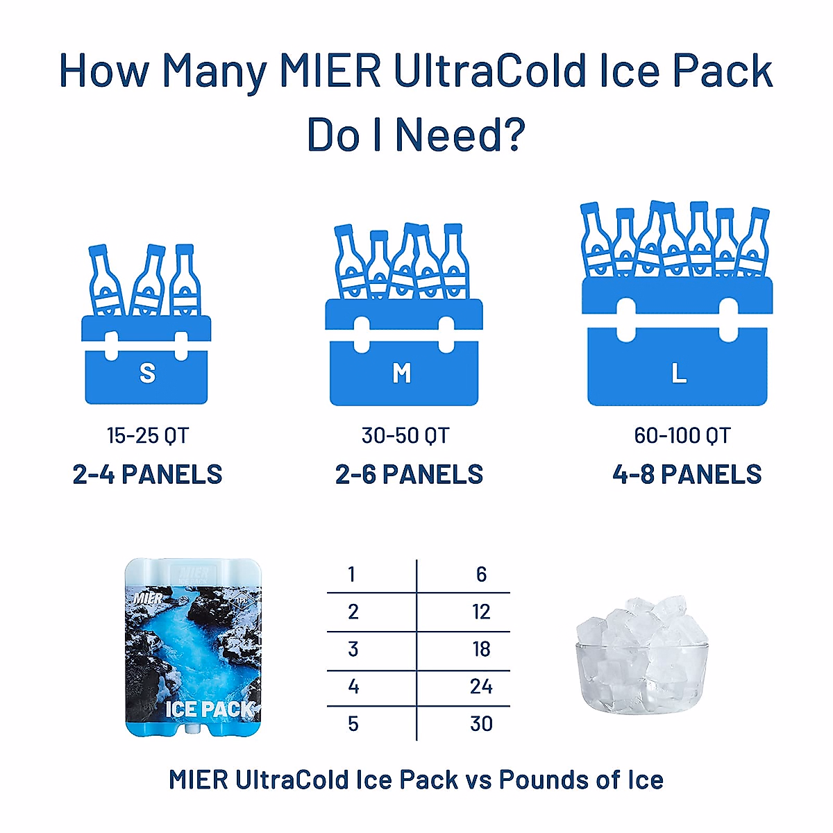 MIER Dual Compartment Lunch Bag Tote with Shoulder Strap with Long Lasting Freezer Pack