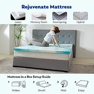 Full Mattress Topper 3 Inch Memory Foam Mattress Topper with Gel Infusion, Cooling Mattress Pad in a Box, CertiPUR-US Certified, 54”x75”, Blue
