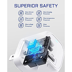 USB C Wall Charger 30W, Aergiatech PD PPS GaN USB C Power Adapter, Type C Fast Charging Block for iPhone 13 Pro Max/13/12 Pro Max, Pixel 6Pro/6, iPad Pro, MacBook Air, Galaxy S22+/S22 Ultra, White