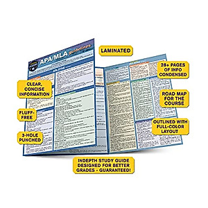 APA/MLA Guidelines - 7th/9th Editions Style Reference for Writing: a QuickStudy Laminated Guide (QuickStudy Academic)