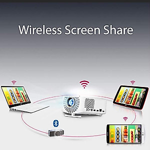 LG HF60LA LED Full HD Cinebeam Projector with Smart TV and Bluetooth Sound Out (White) (Renewed)